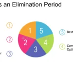 Home - Disability Advisor